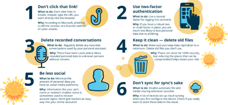 Warning Signs That Your Computer Is Infected: Does Your Computer Have ...