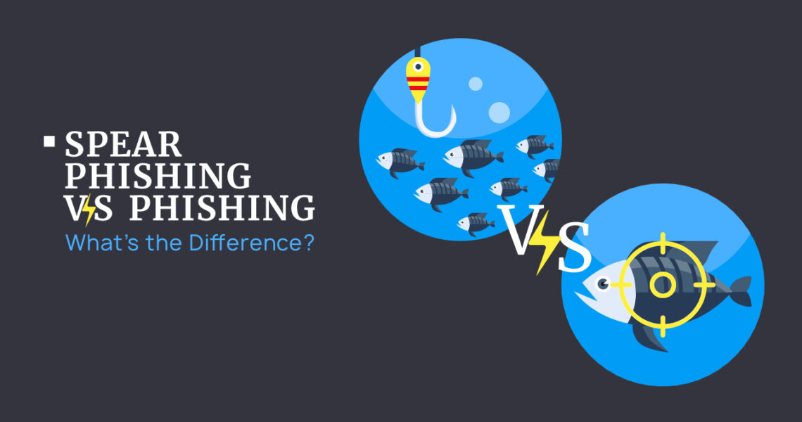 What is Spear Phishing? Definition with Examples – Gridinsoft Blog