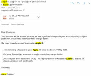 Apple ID Scams: Identify and Prevent Apple Phishing Email – Gridinsoft ...