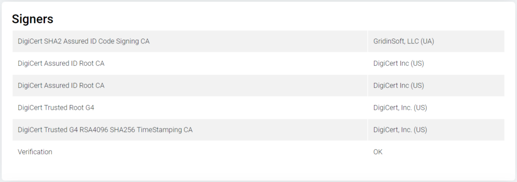 GridinSoft Launches Own Online Scanner Service - Meet Online Virus Scanner
