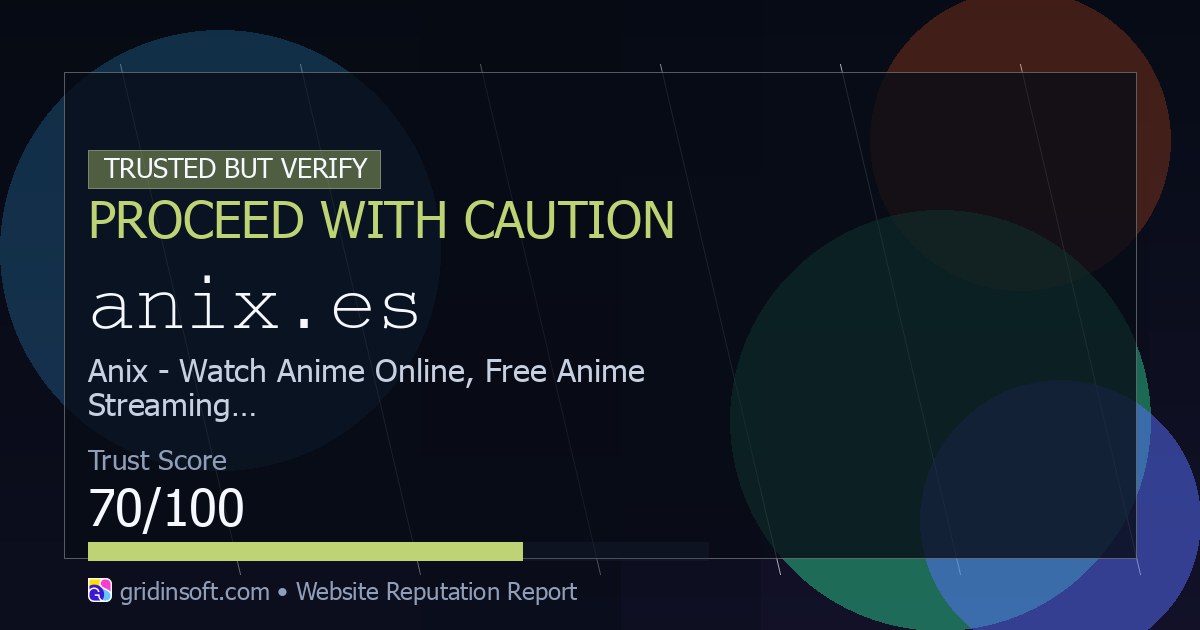 Anix.es Movie Streaming Site Review (70/100 Trust Score)