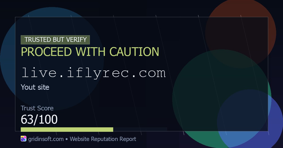 Live.iflyrec.com - Safe or Scam? (63/100 Trust Score)