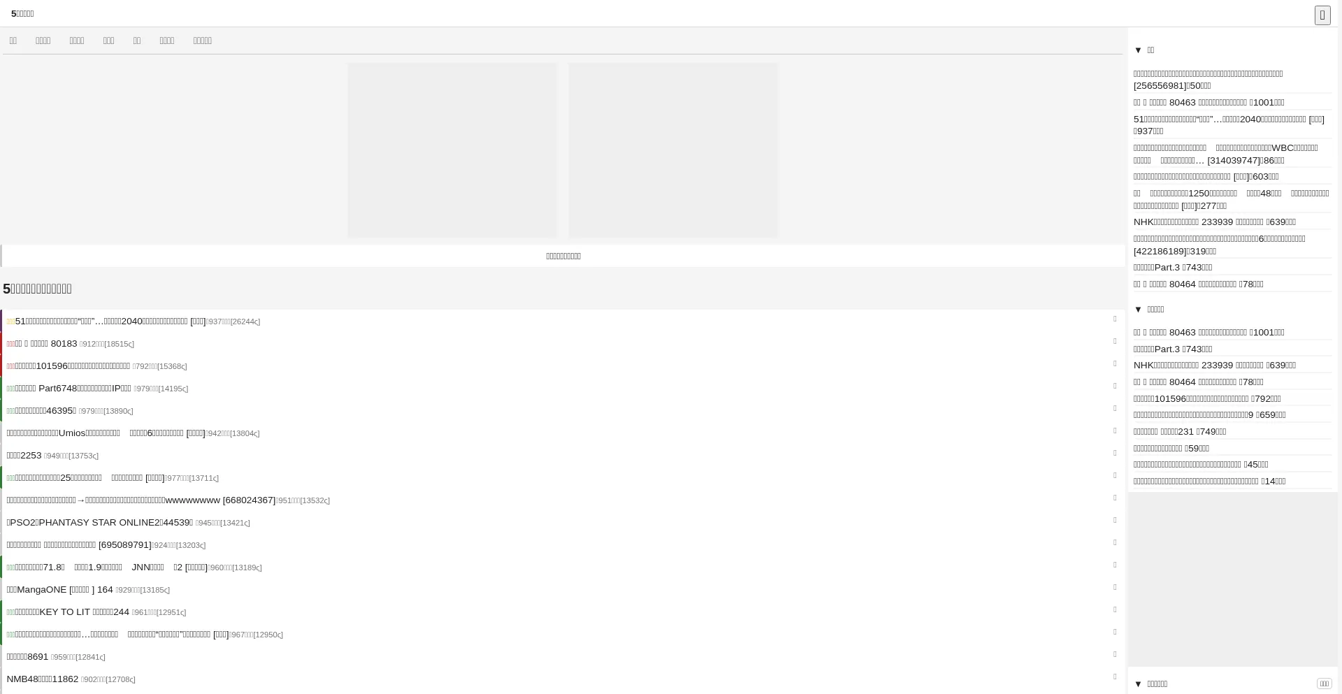 5ch.io Review: Phishing, Trust Score 5/100