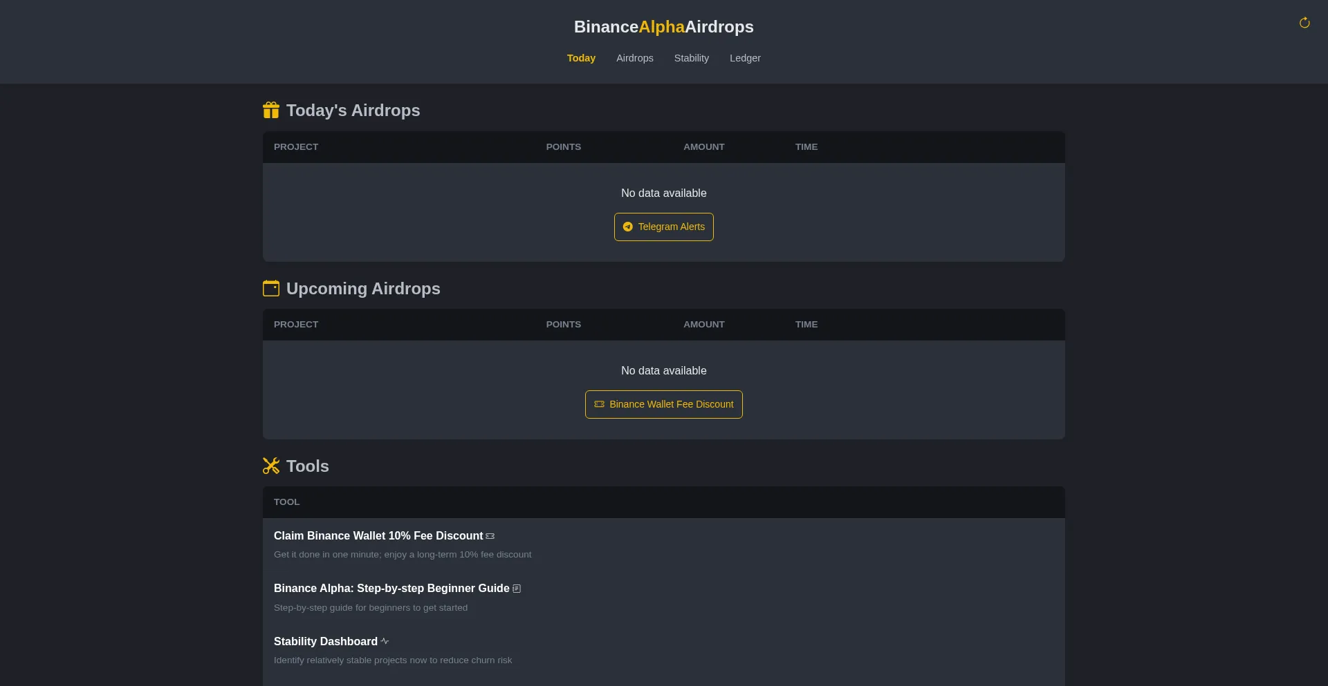 Alpha123.uk Crypto Reputation Review (64/100 Trust Score)