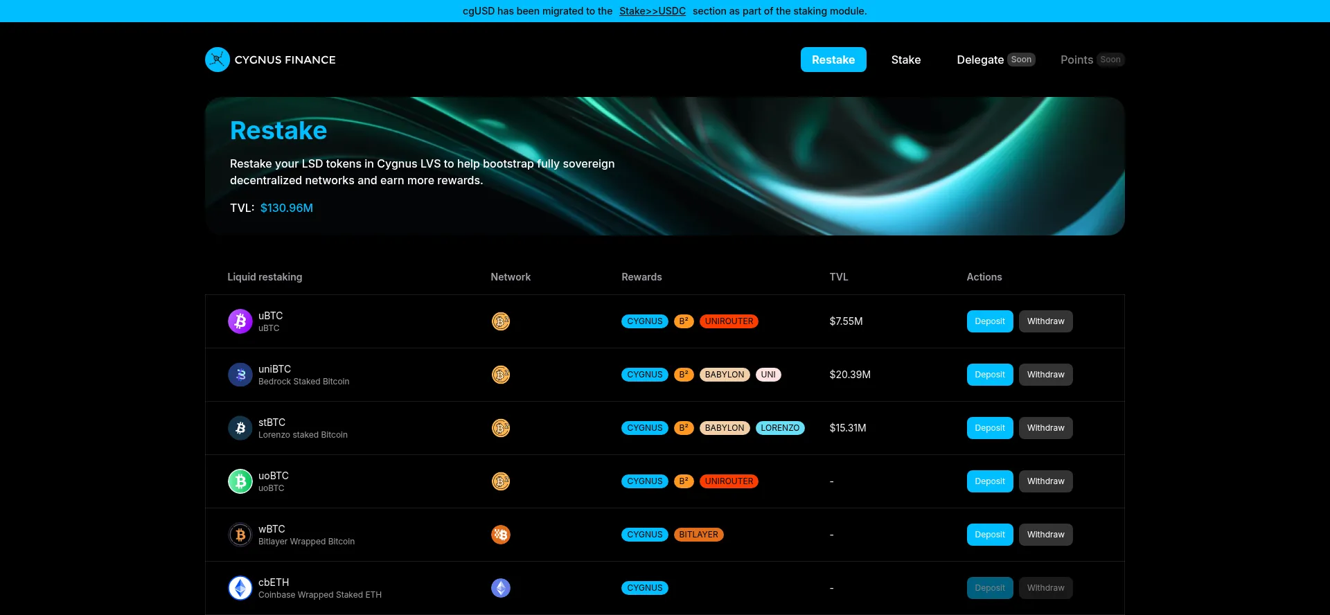 App.cygnus.finance Review: Crypto Scam (10/100 Trust Score)