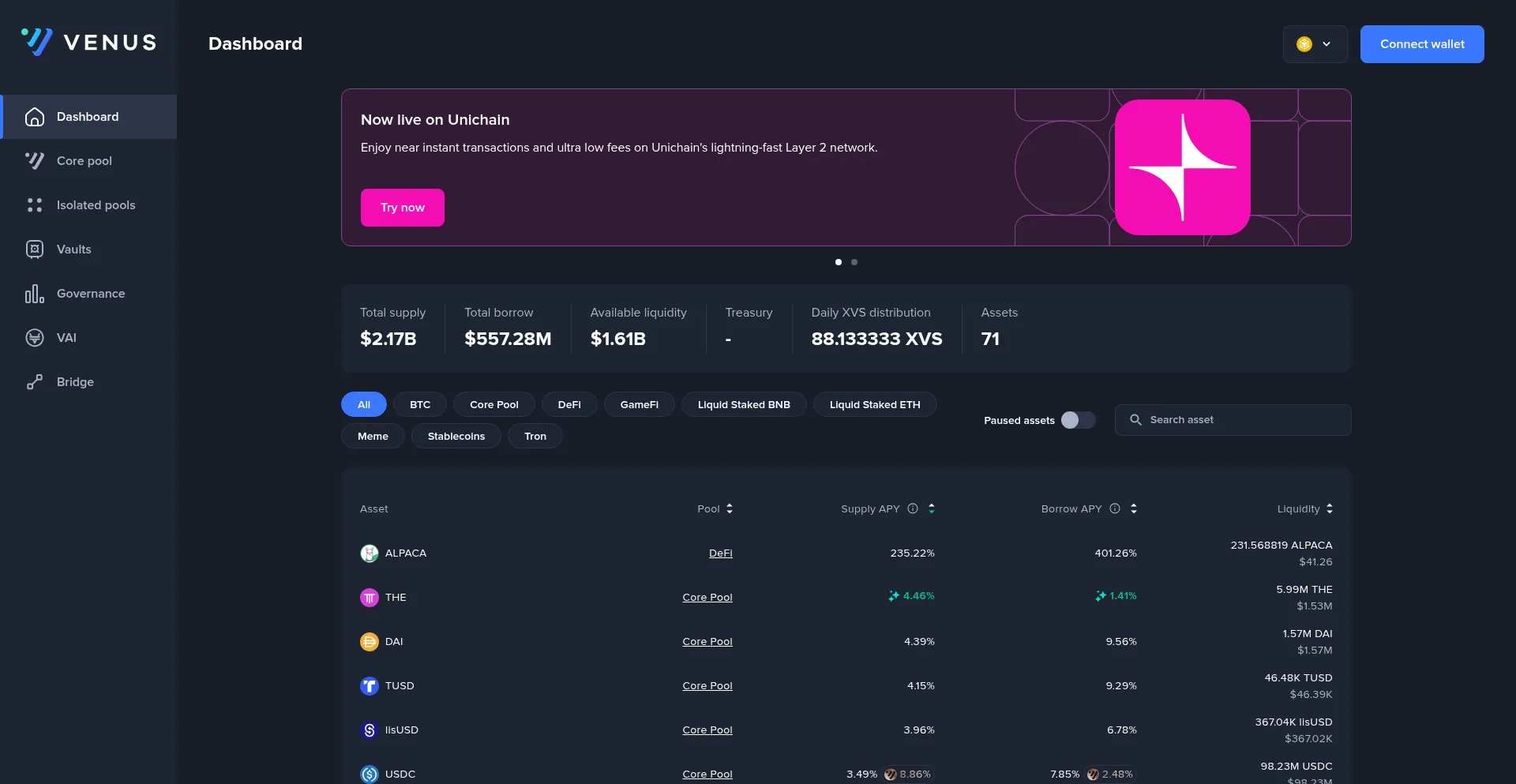 App.venus.io Reviews | Check if site is scam or legit