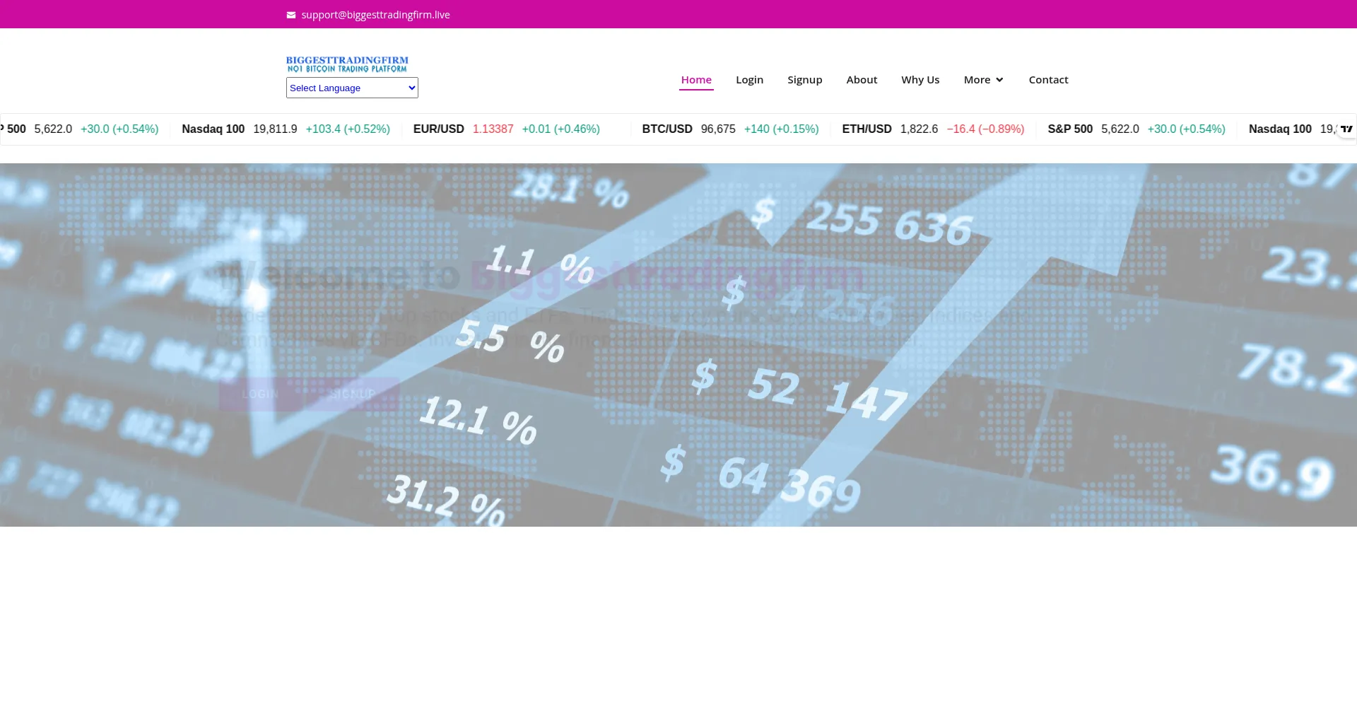 Biggesttradingfirm.live Review: Suspicious Website. Low trust score: 39%