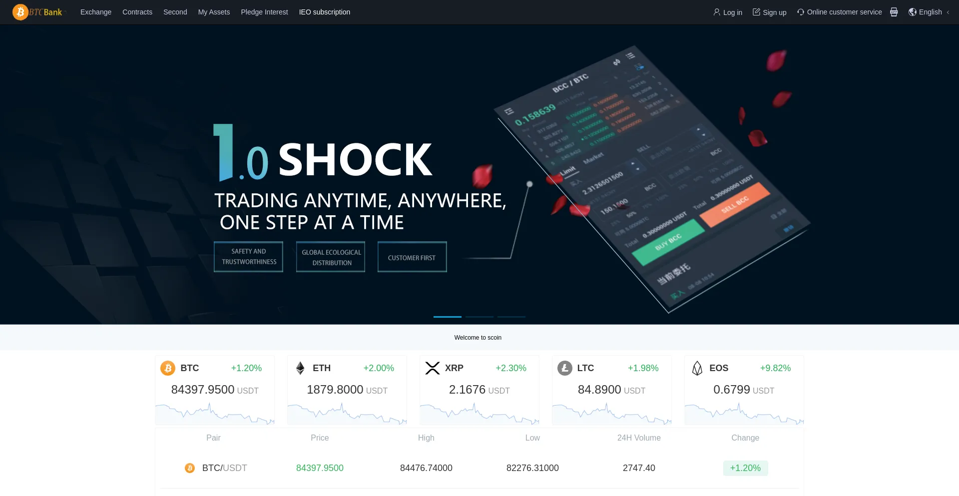 Btcbank.me Review: Suspicious Website. Low trust score: 23%