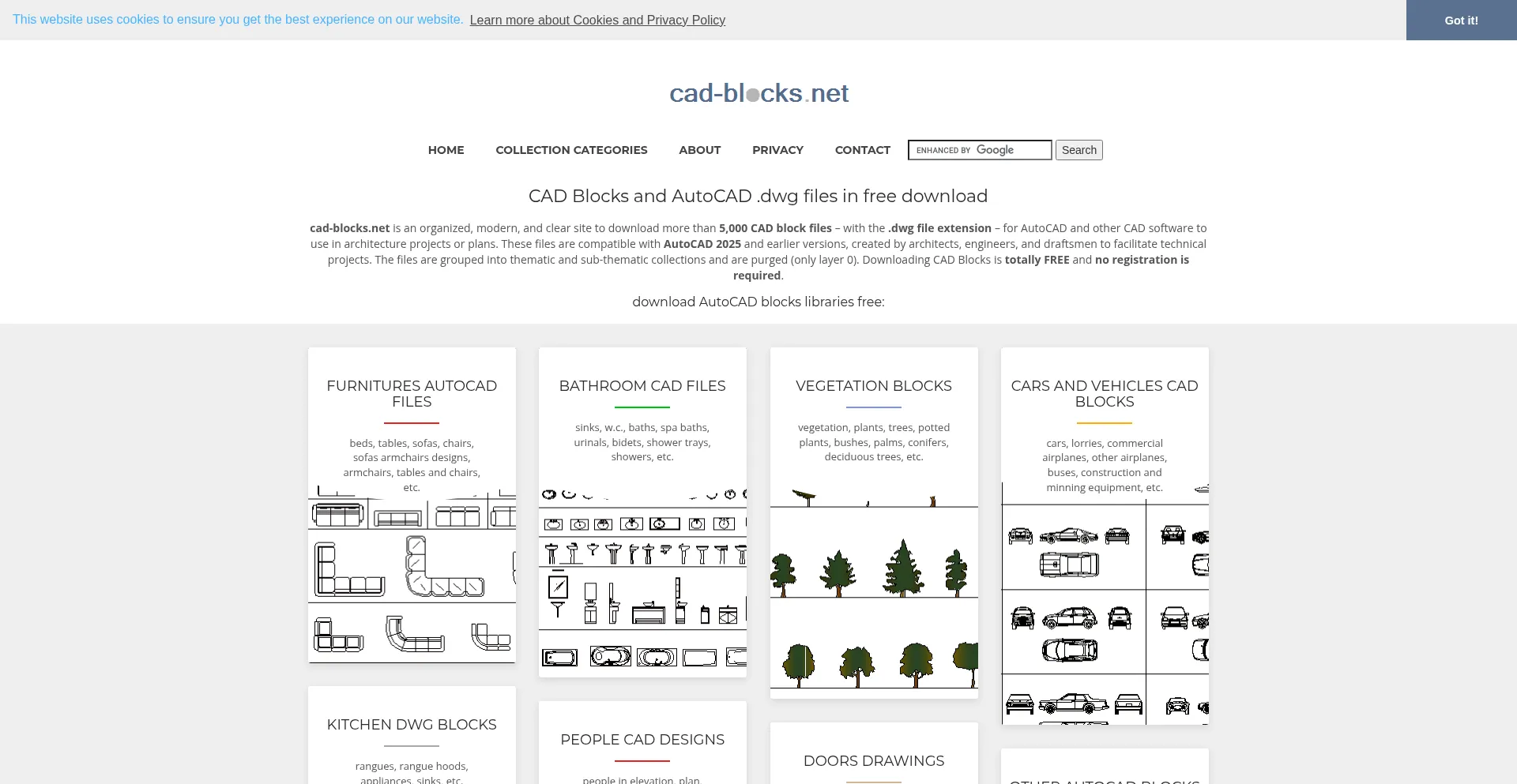 Cad-blocks.net Review: Safe or Legit? (79/100 Trust Score)