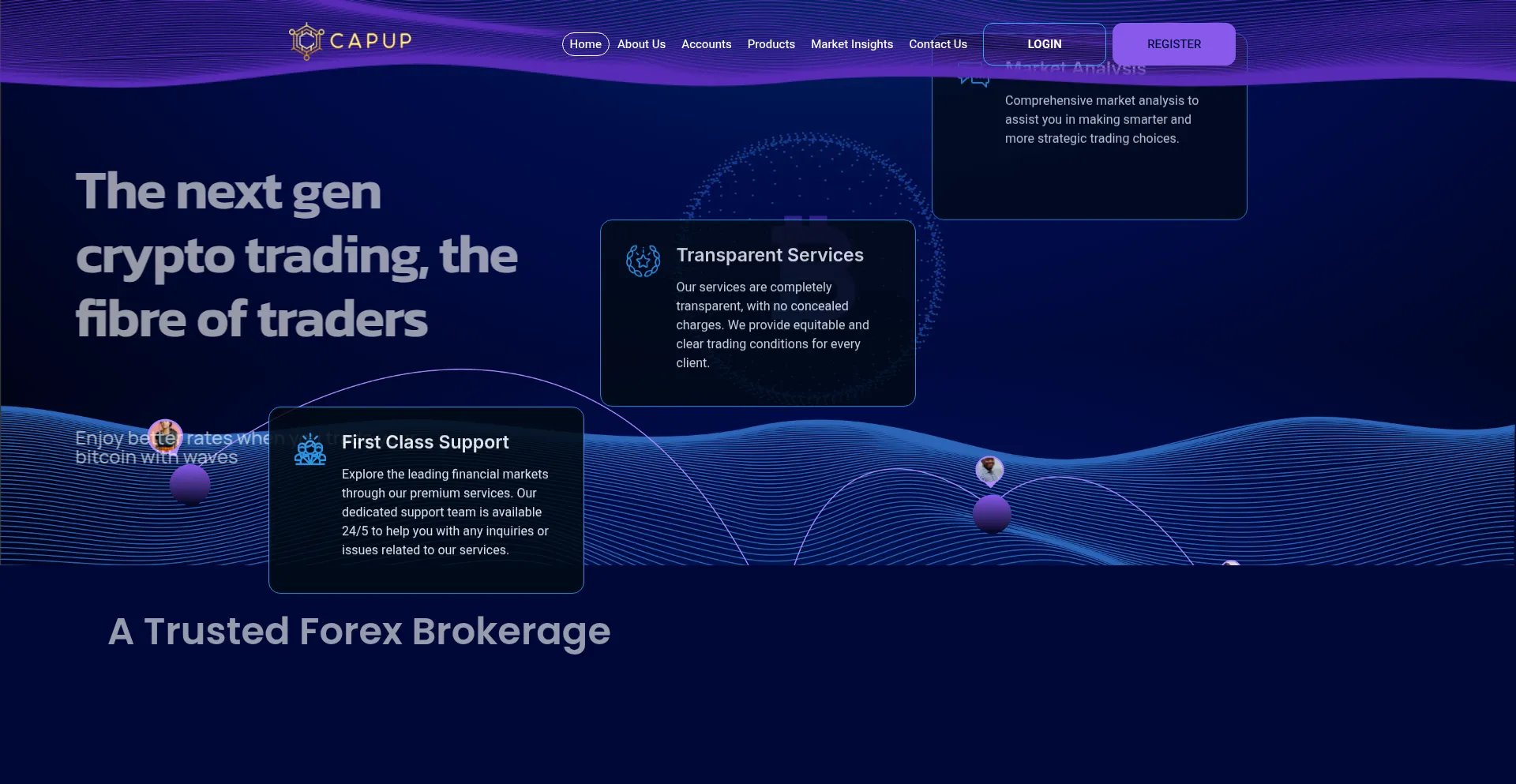 Capup.ai Reviews: Crypto Scam, Legit or Safe Check | Gridinsoft