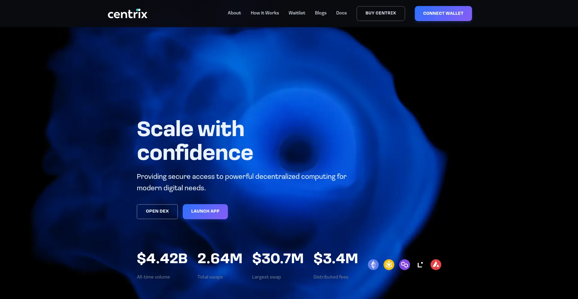 Centrix.live Reviews: Unsettled Website | Check if site is scam or legit