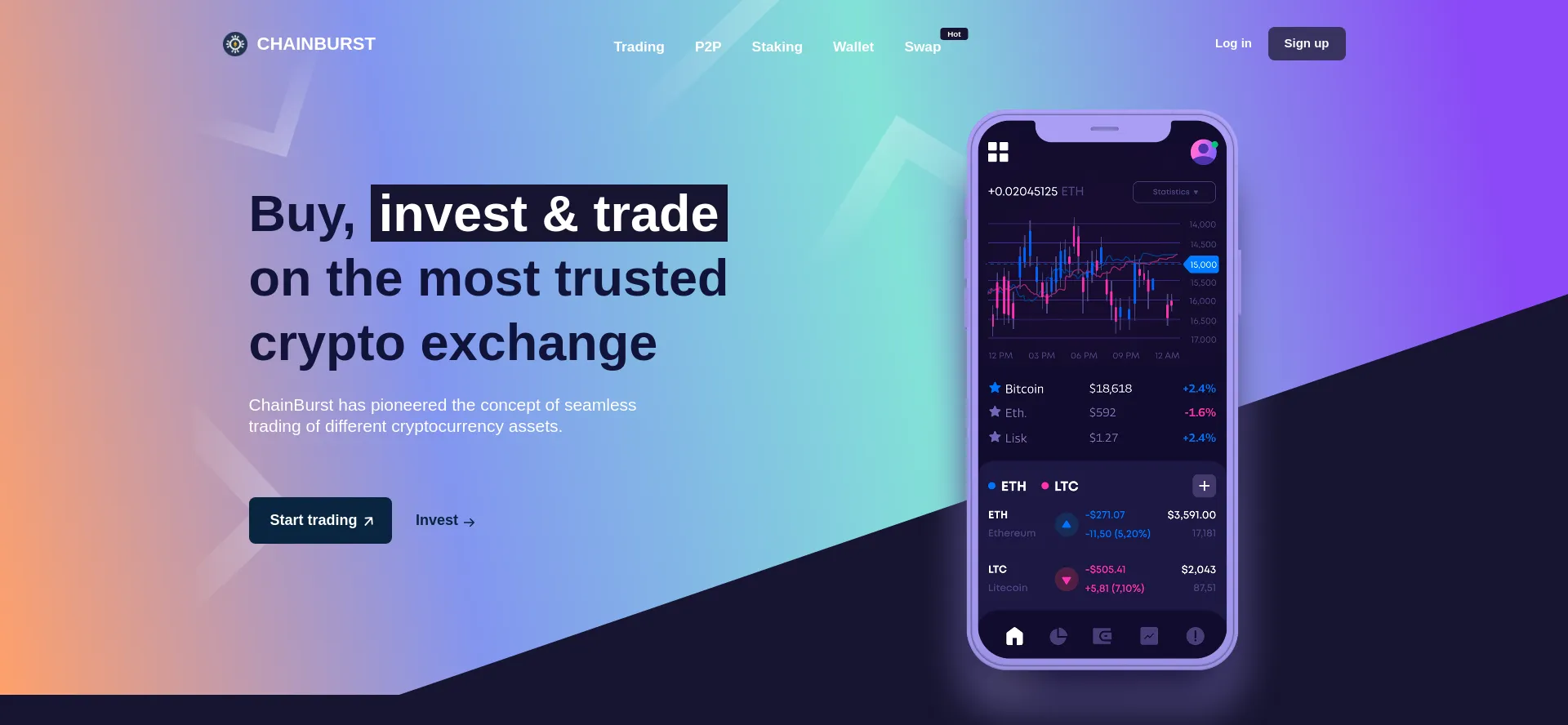 Chainburst.co Crypto Scam Exposed: What You Need To Know