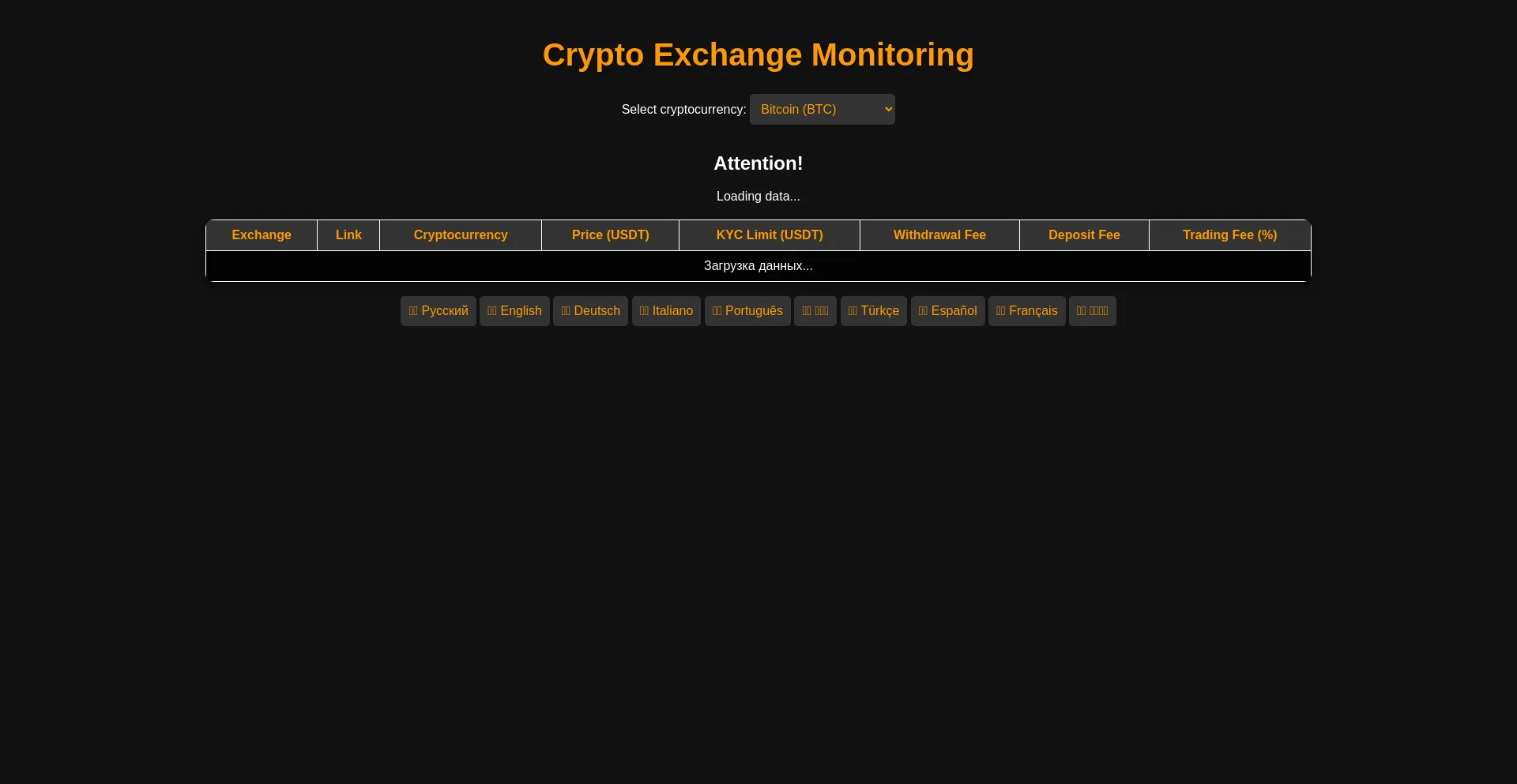 Coinalert.biz Crypto Scam Exposed: What You Need To Know