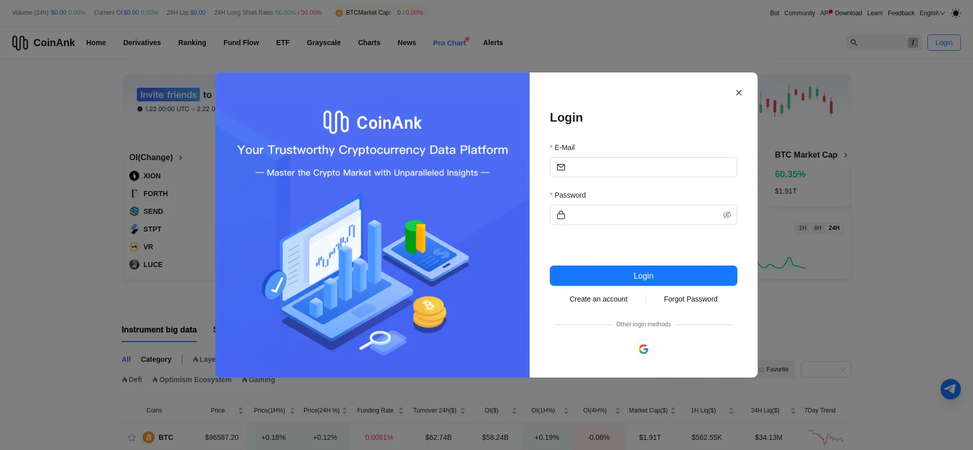 Coinank.com Review: Suspicious Website. Low trust score: 36%