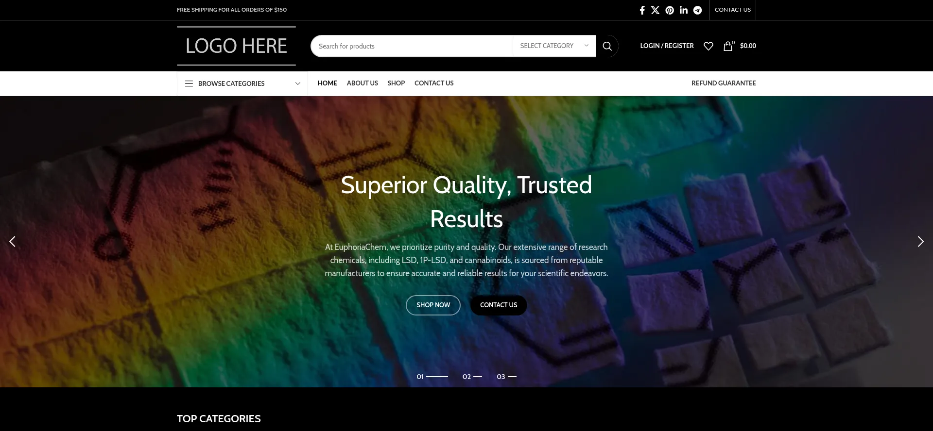 Euphoriachem.com Review: Suspicious Shop. Very low trust score: 1%