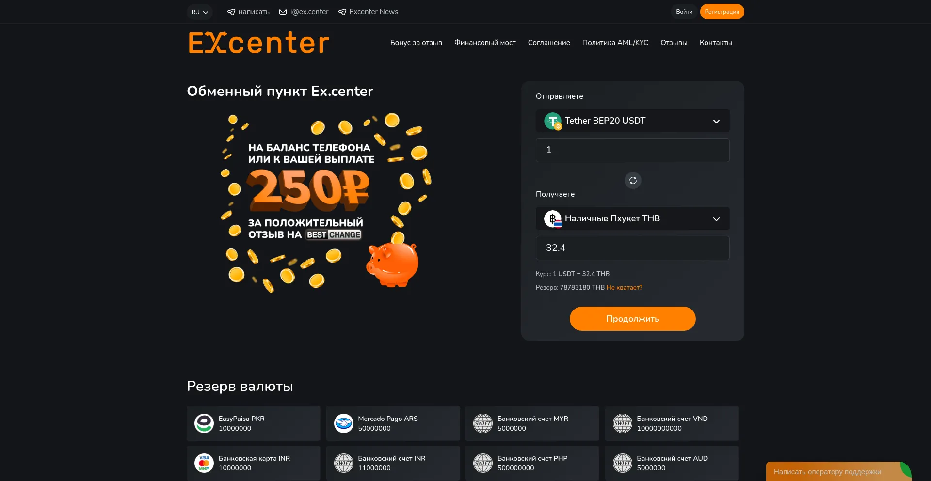 Ex.center Reviews | Scam, Legit or Safe Check