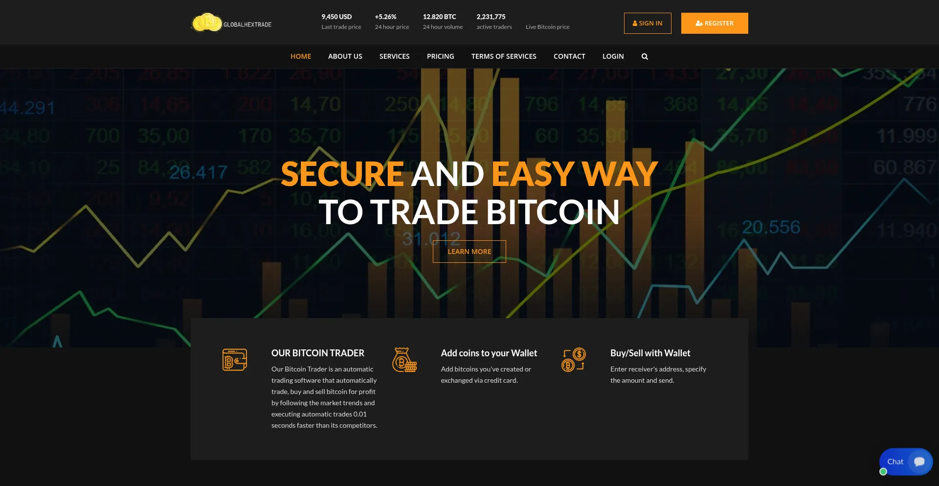 Globalhextrade.com Reviews: Suspicious Website | Check if site is scam or legit