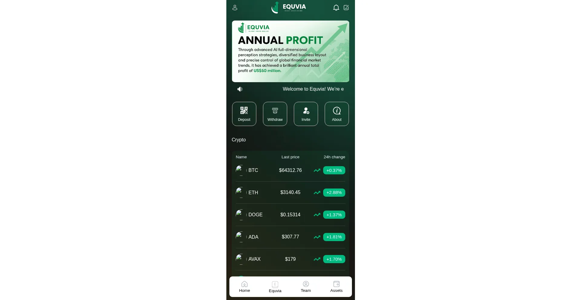H5.equvia.app Reviews | Scam, Legit or Safe Check | Gridinsoft