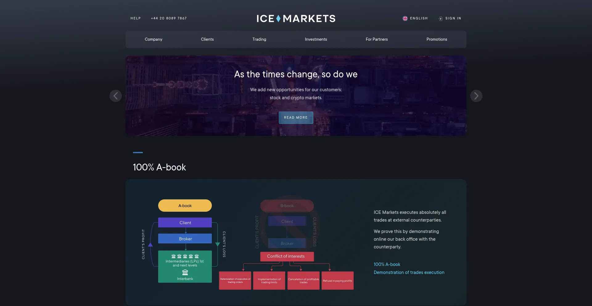Ice-markets.com Reviews | Check if site is scam or legit