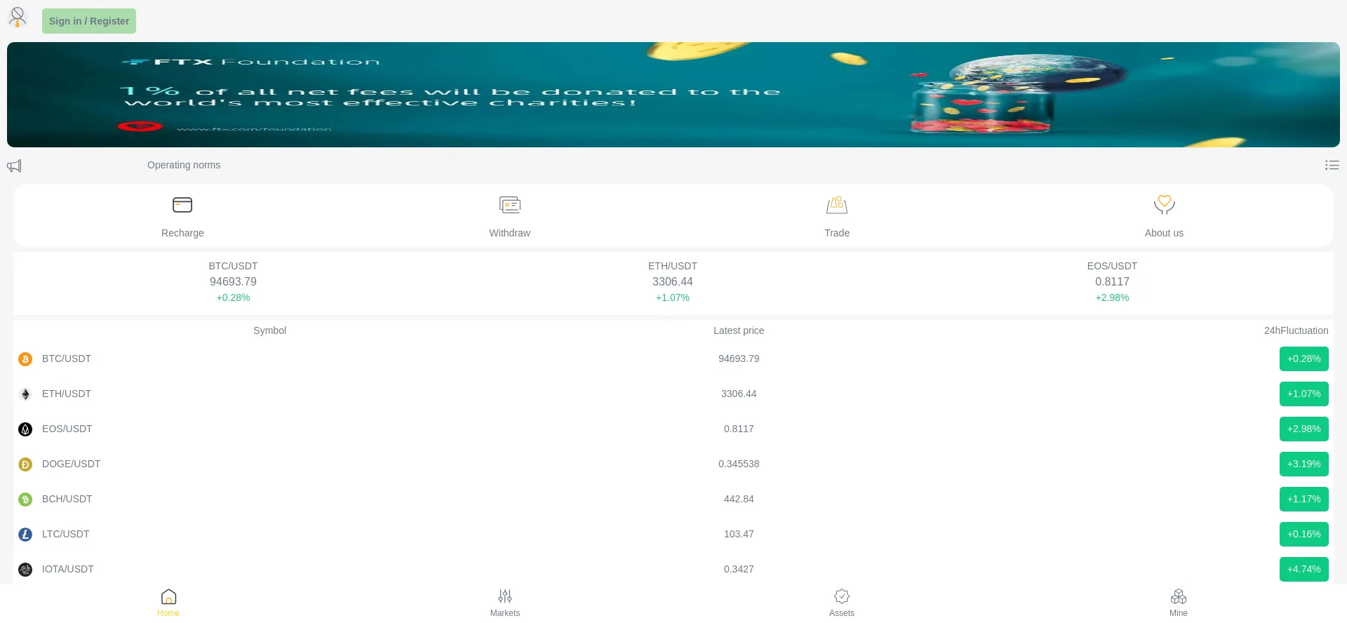 Ihcnn.vip Reviews: Unsettled Website | Check if site is scam or legit