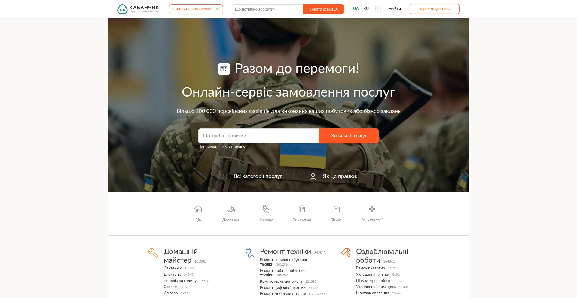 Kabanchik.ua Review: Safety Check, Warnings, and User Feedback