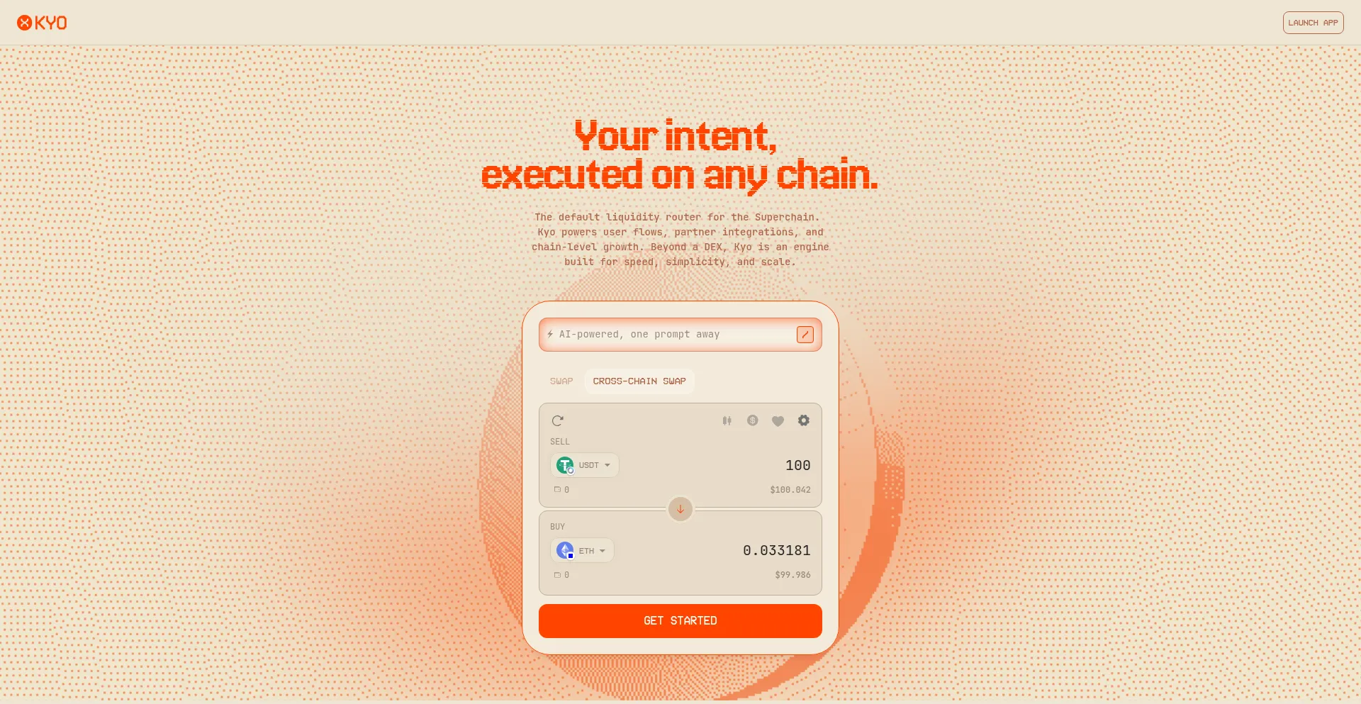 Kyo.finance Review: Blacklist Warning (21/100 Trust Score)