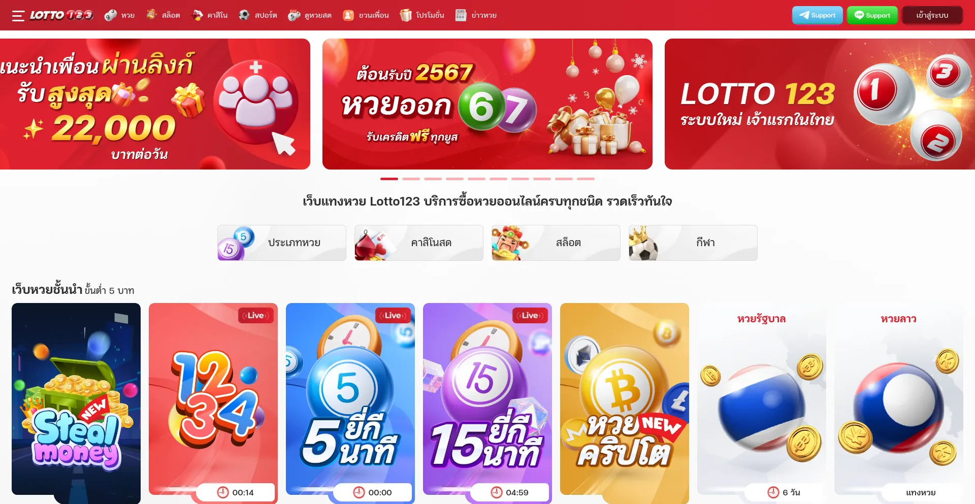 Lotto123.tech Reviews | Scam, Legit or Safe Check