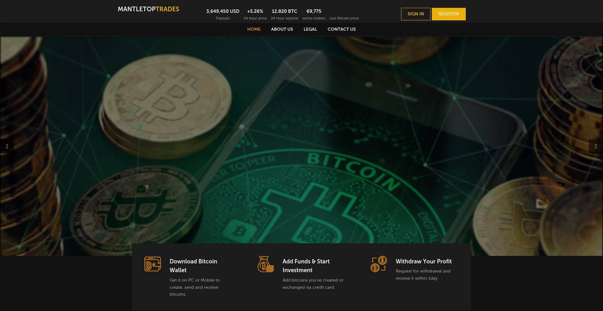 Mantletoptrades.pro Review: Suspicious Website. Low trust score: 28%