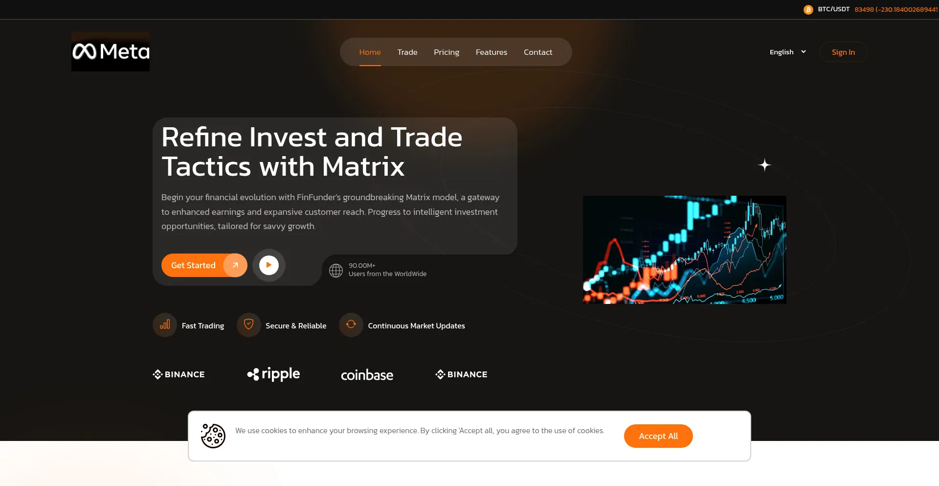 Meta-max.cloud Reviews | Check if site is scam or legit
