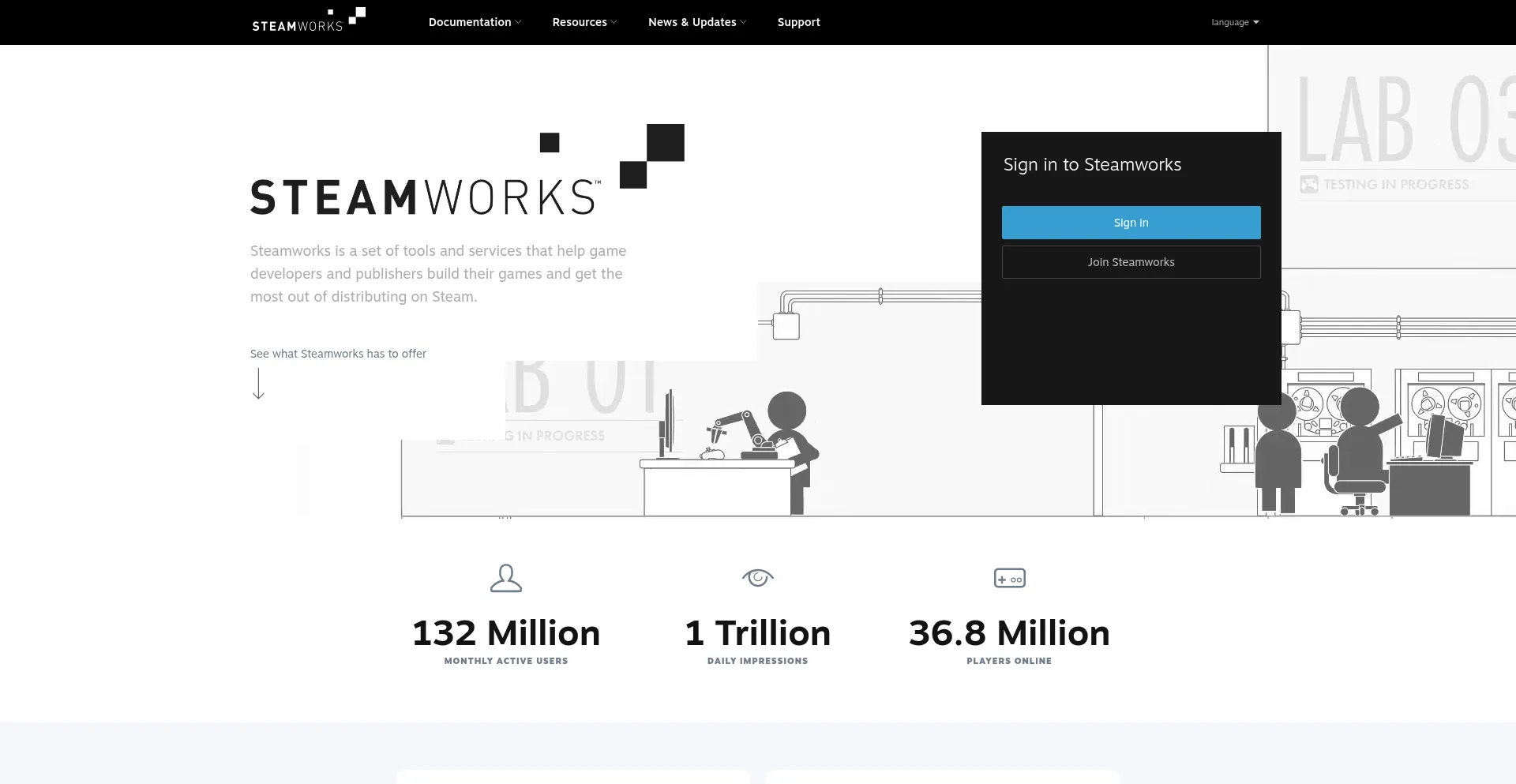 Partner.steamgames.com Reviews | Scam, Legit or Safe Check