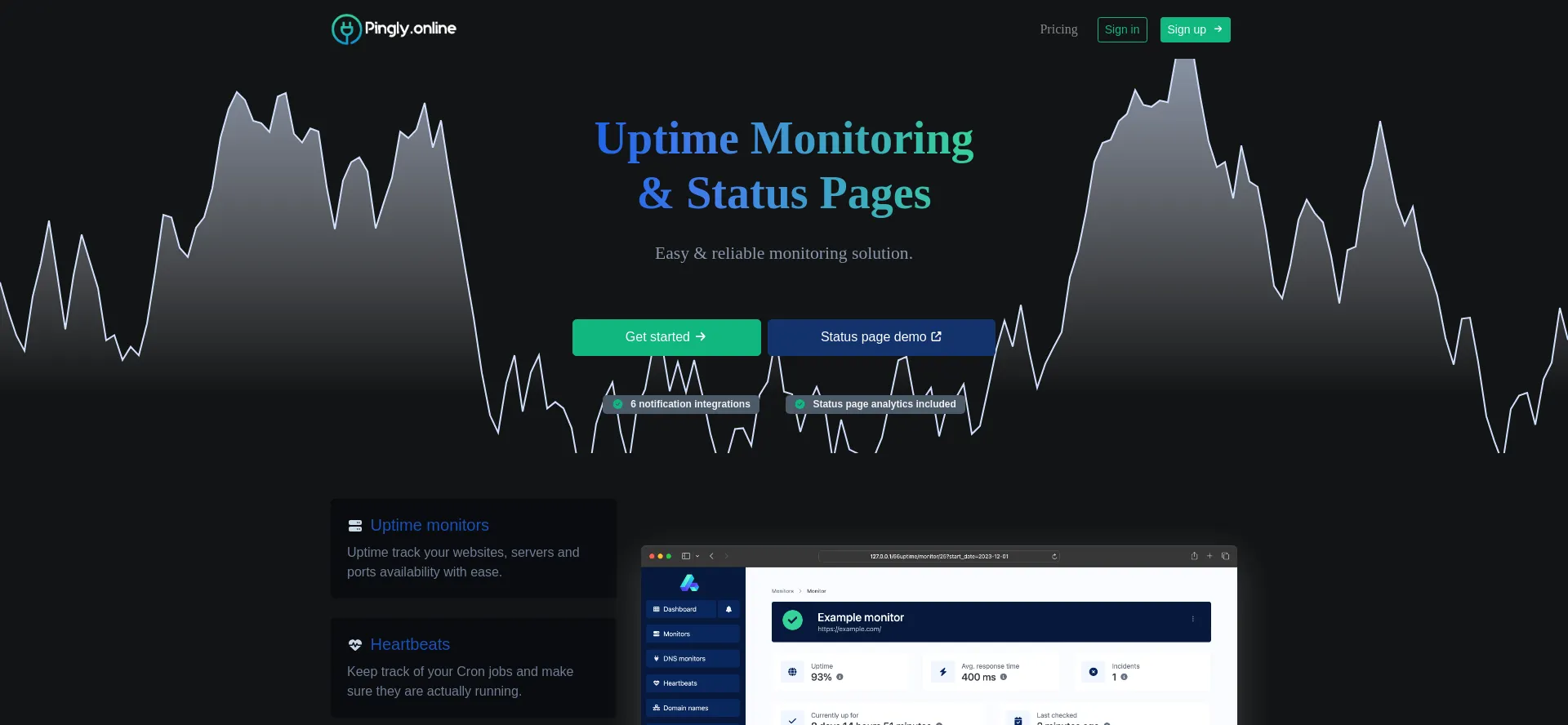 Pingly.online Review: Safe or Scam? Low trust score: 23%