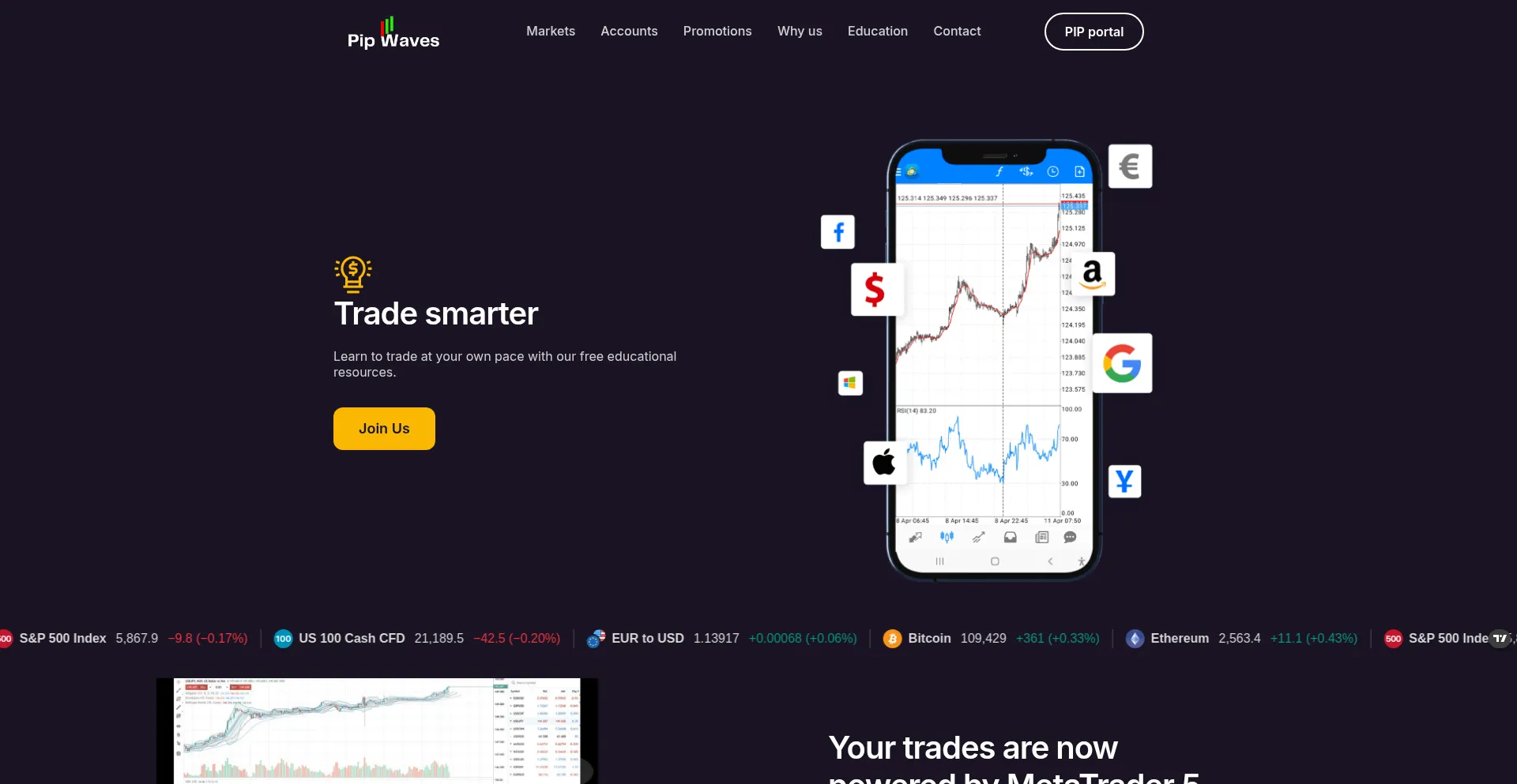 Pipwaves.com Reviews: Suspicious Website | Check if site is scam or legit