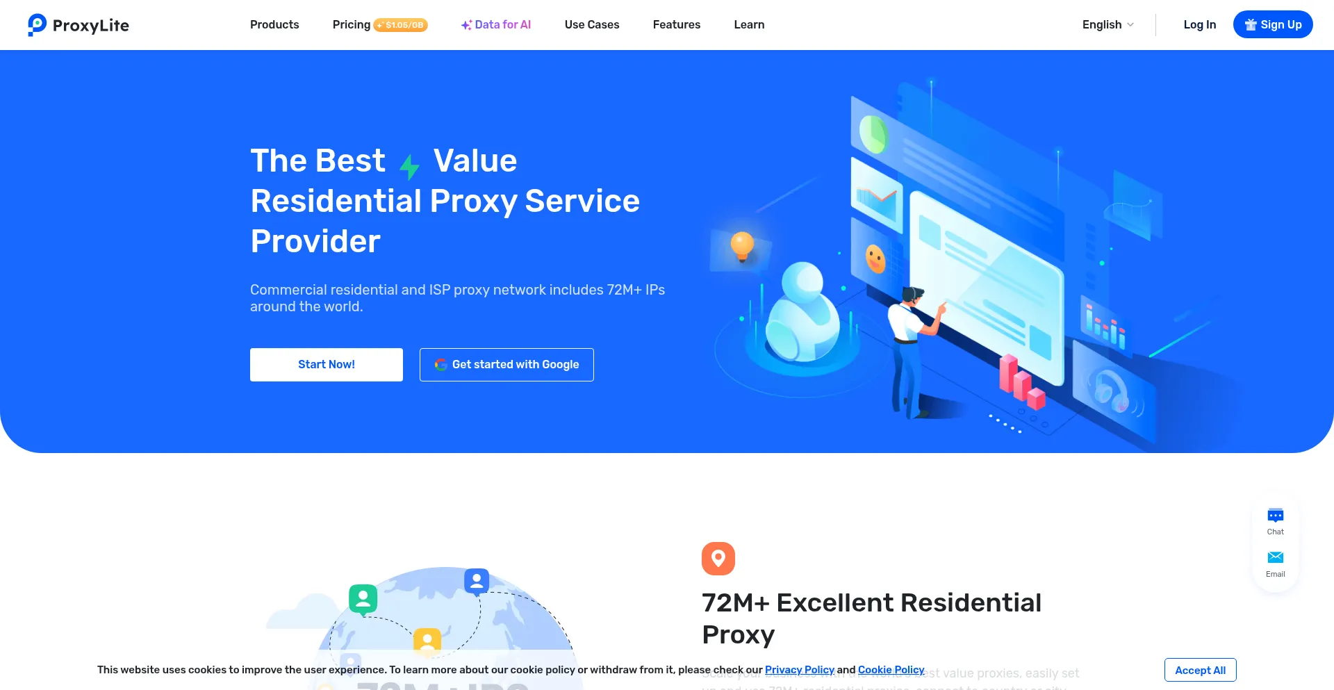 Proxylite.com Reviews | Check if site is scam or legit