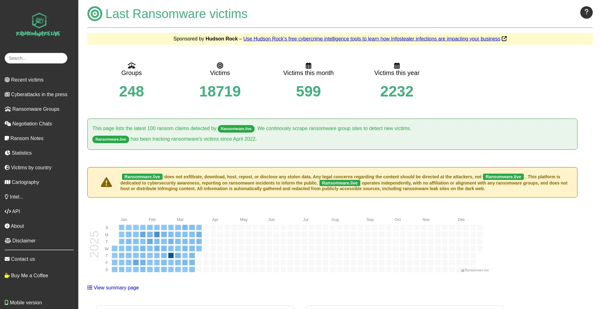 Ransomware.live Reviews | Check if site is scam or legit