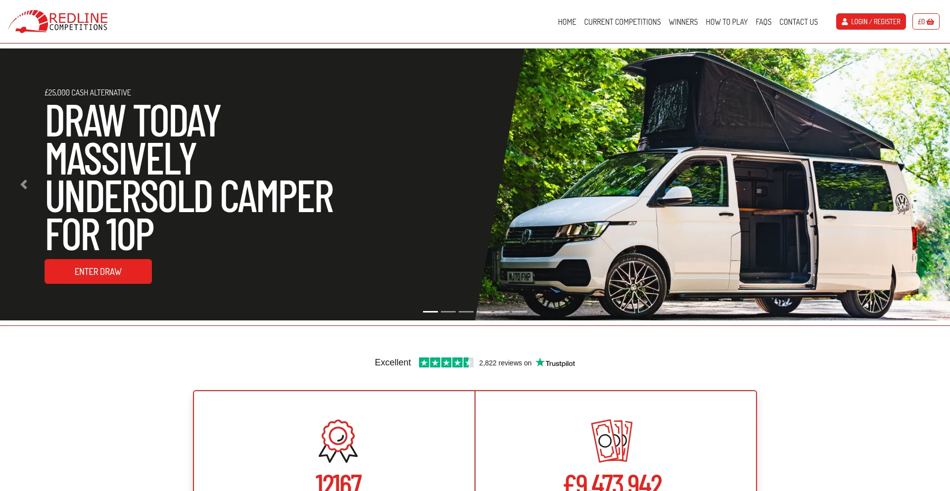 Redline-competitions.com Reviews | Check if site is scam or legit