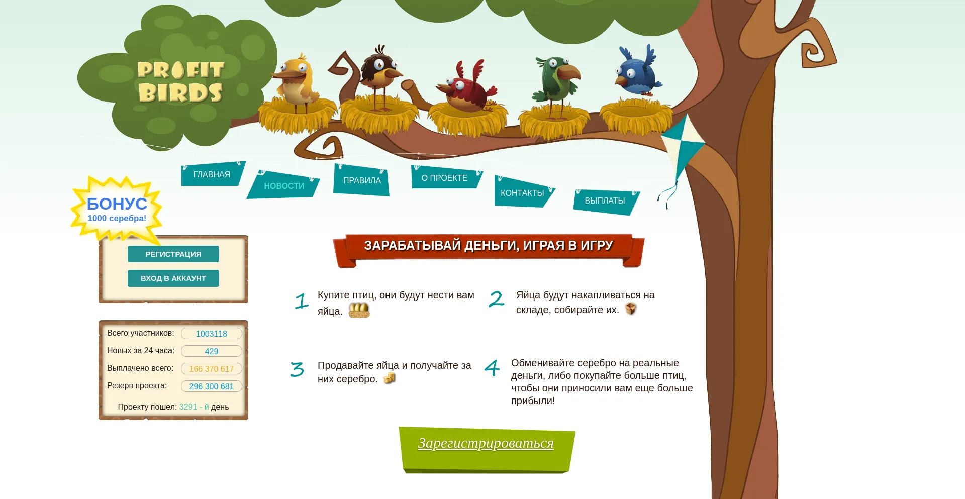 S1.profitbirds.shop Review: Safe or Scam? Low trust score: 25%