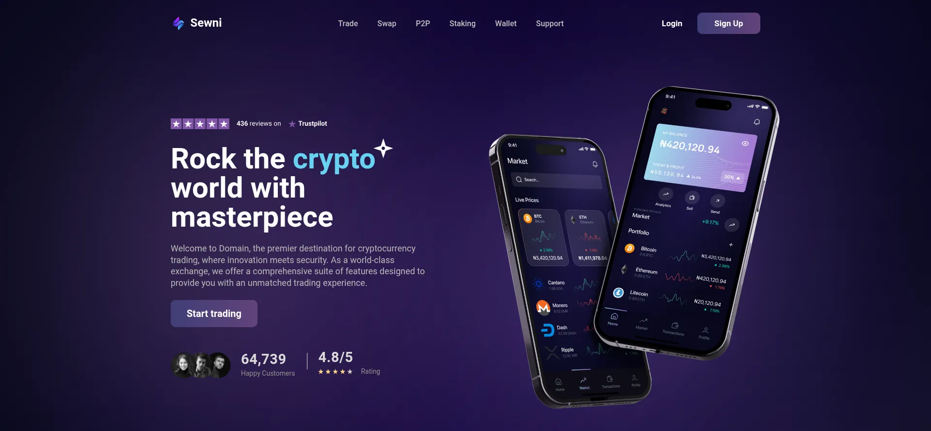 Sewni.com Reviews: Crypto Scam, Legit or Safe Check | Gridinsoft