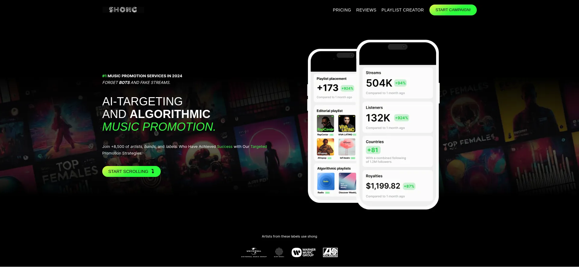 Shong.live Reviews: Suspicious Shop. Very Low Trust 1/100