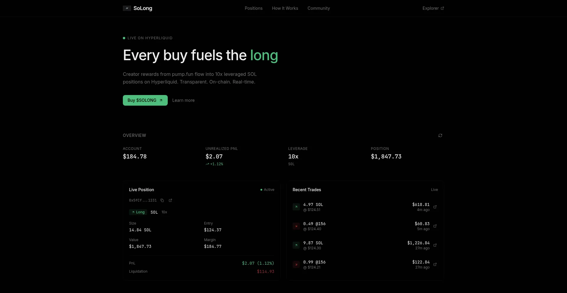 Solong.dev Reviews | Scam, Legit or Safe Check
