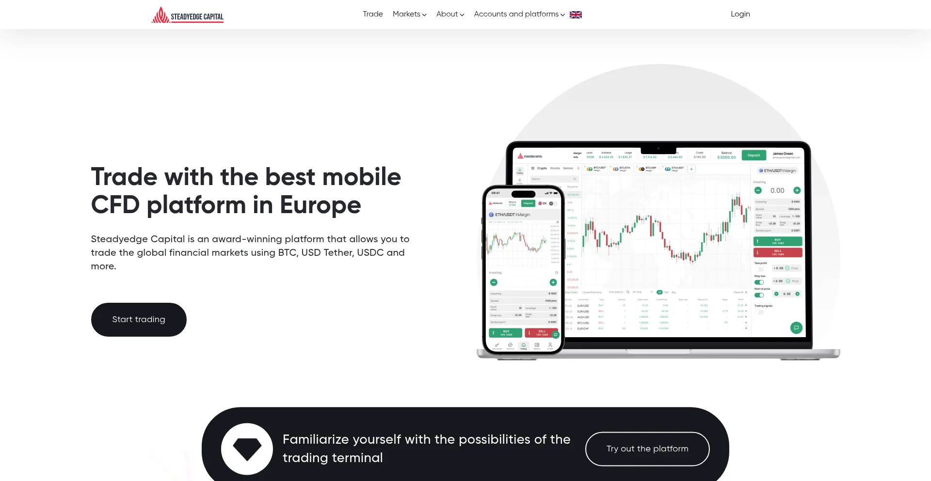 Steadyedge.cc Review: Suspicious Shop. Very low trust score: 1%