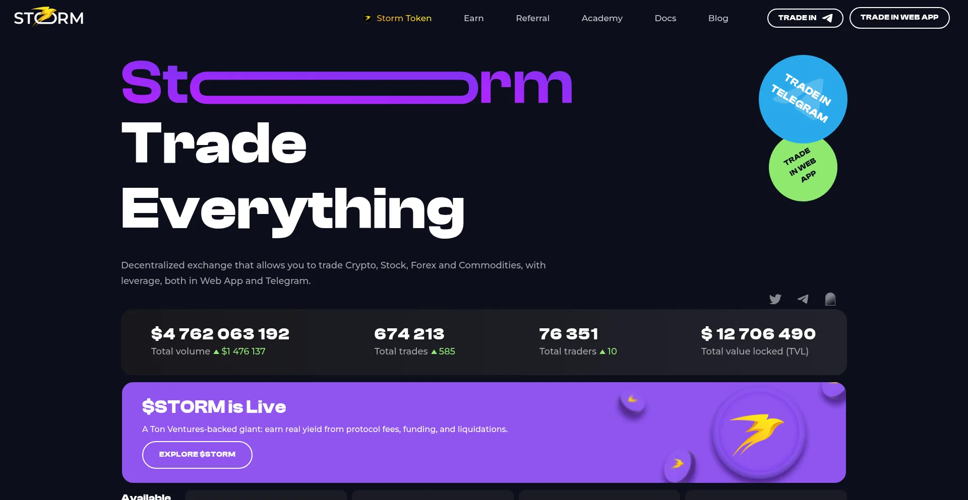 Storm.tg Reviews | Scam, Legit or Safe Check