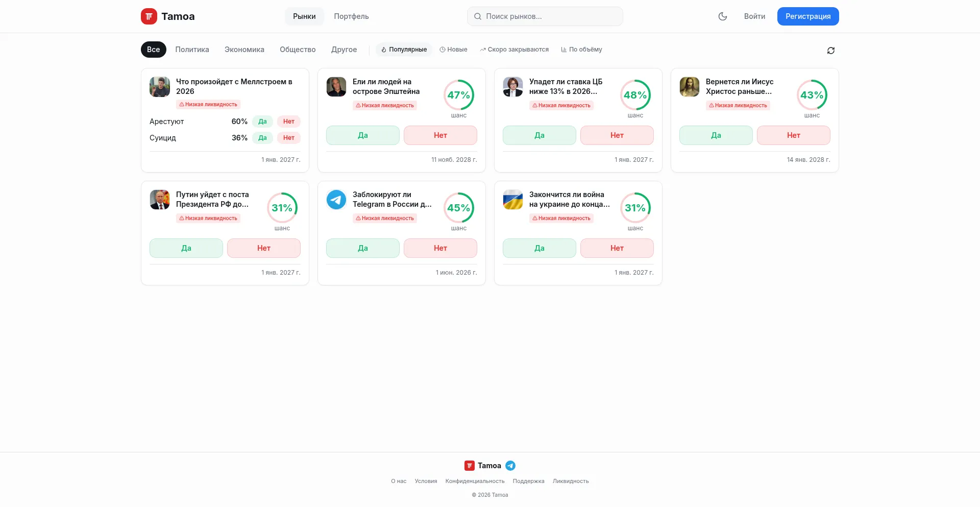 Tamoa.pro Crypto Caution (42/100 Trust Score)