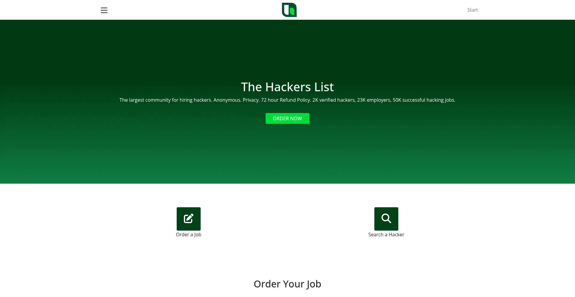 Thehackerslist.com Reviews: Suspicious Shop. Very Low Trust 1/100