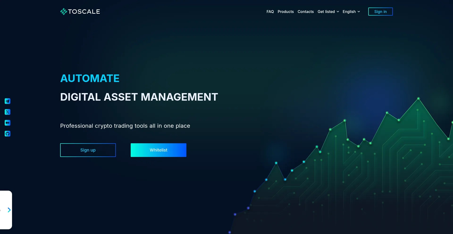 Toscale.io Review: Phishing, Safe or Scam? (10/100 Trust Score)