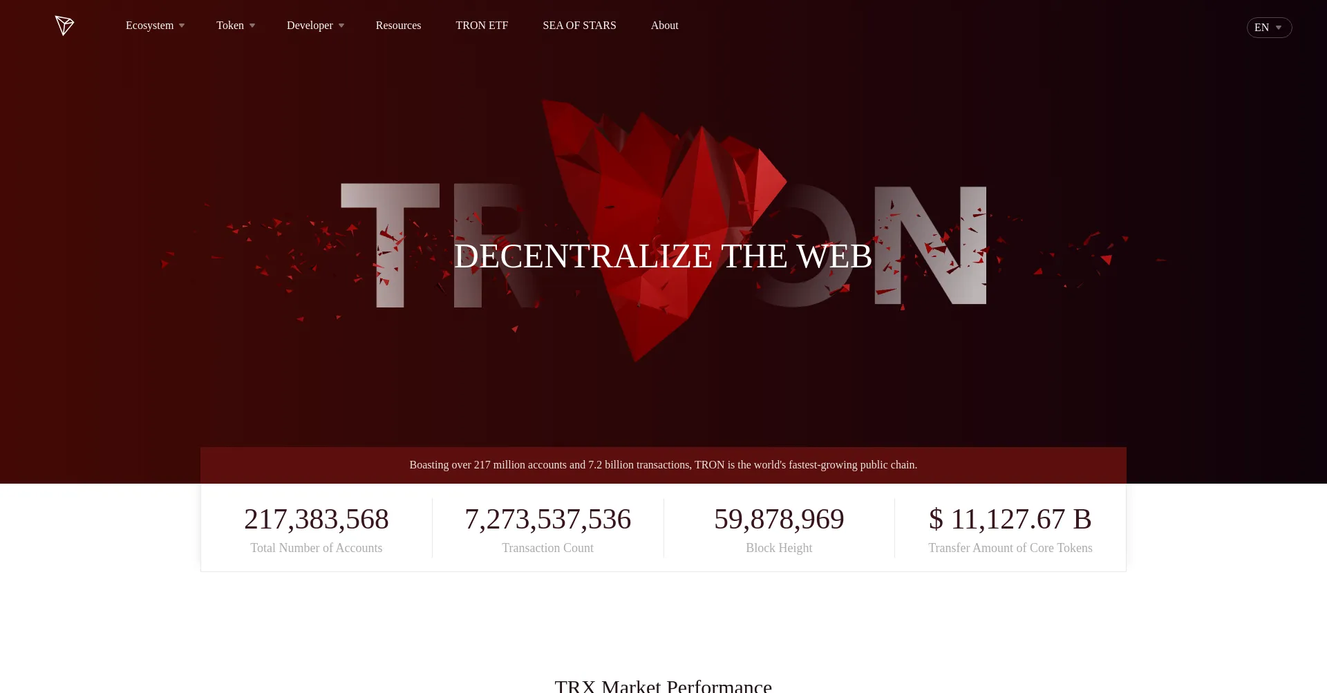 TRON Reviews - Is Tron.network Safe or Legit?