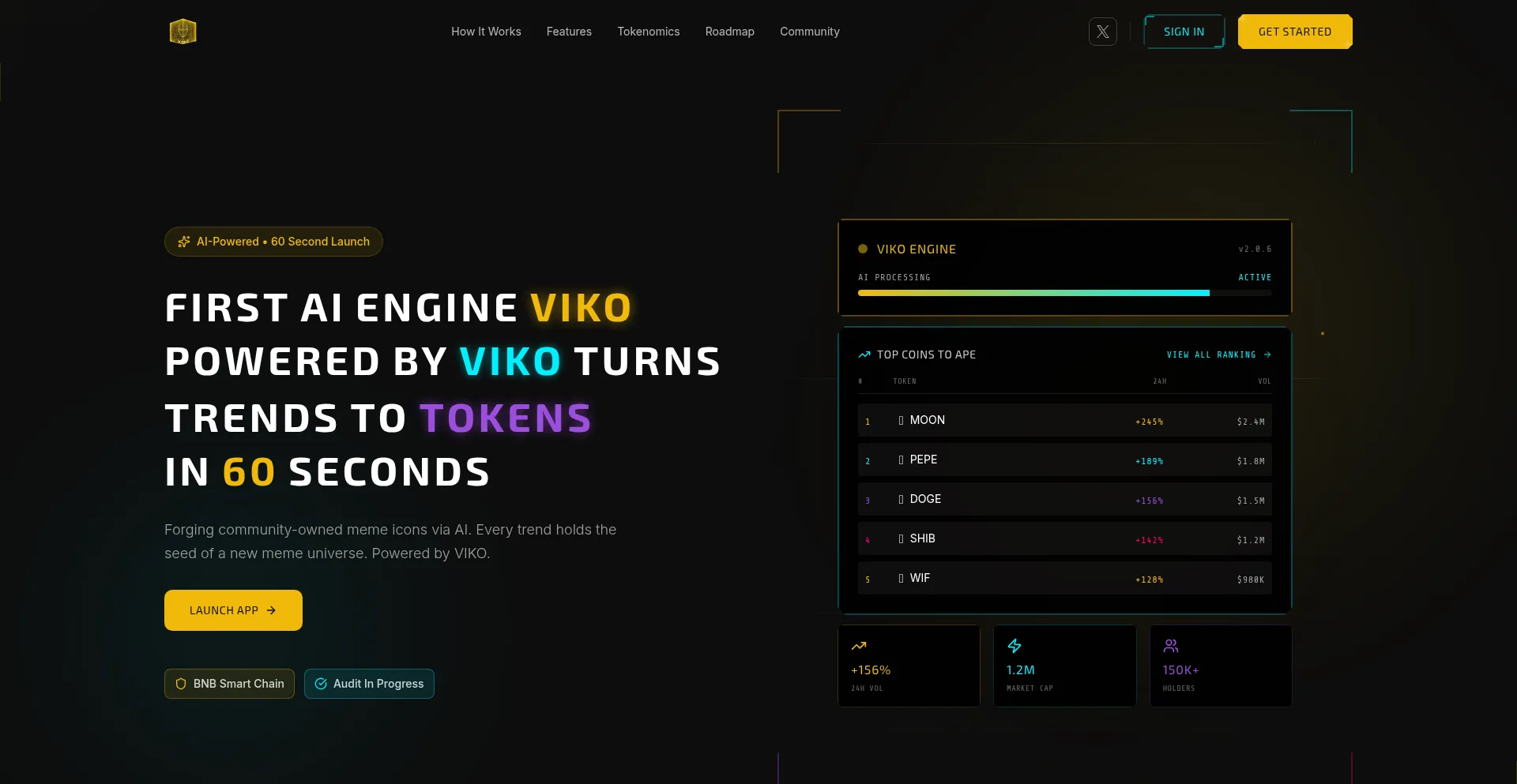 Viko.world Review: Reputation Check and Risk Signals