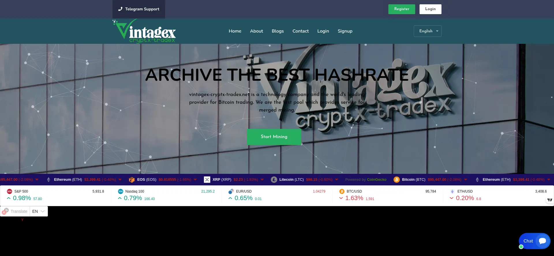 Vintagex-cryptx-tradex.net Reviews: Check Scam or Safe? Very Low Trust ...