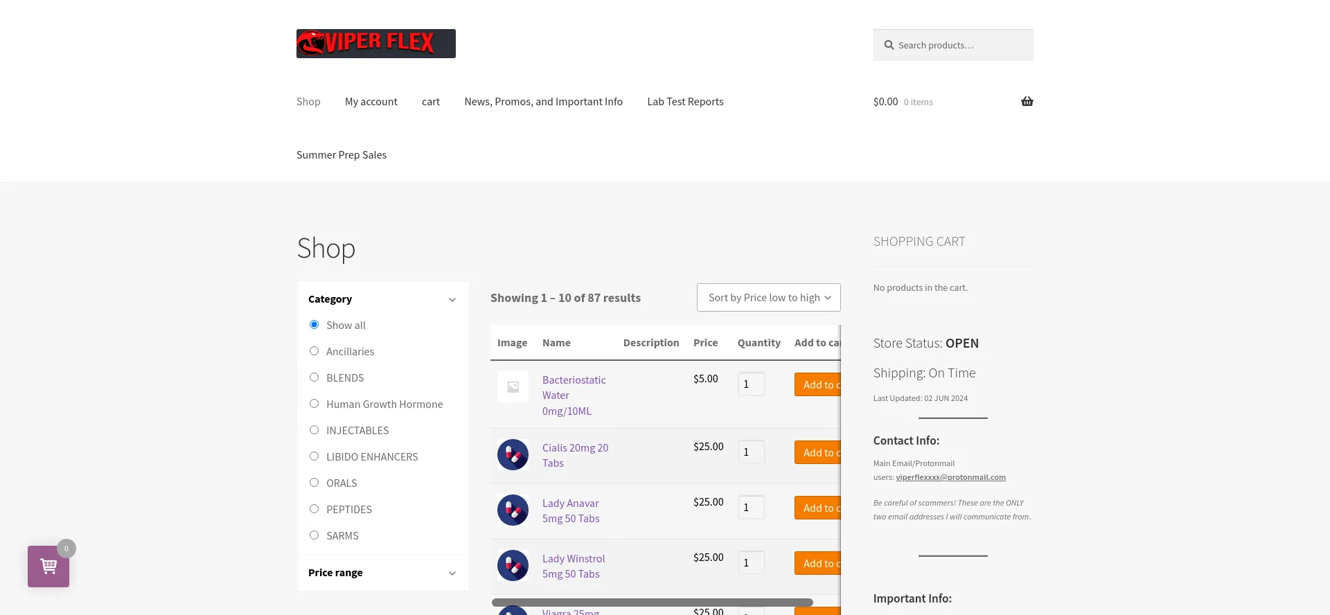 Viperflexlabs.com Suspicious Shop Review. Very low trust score: 1%