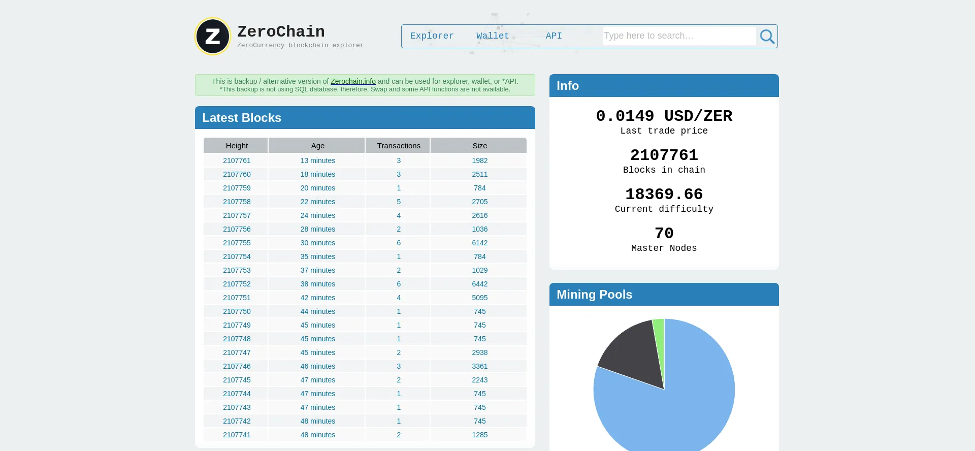 Zerochain.app Crypto Scam Exposed: What You Need To Know